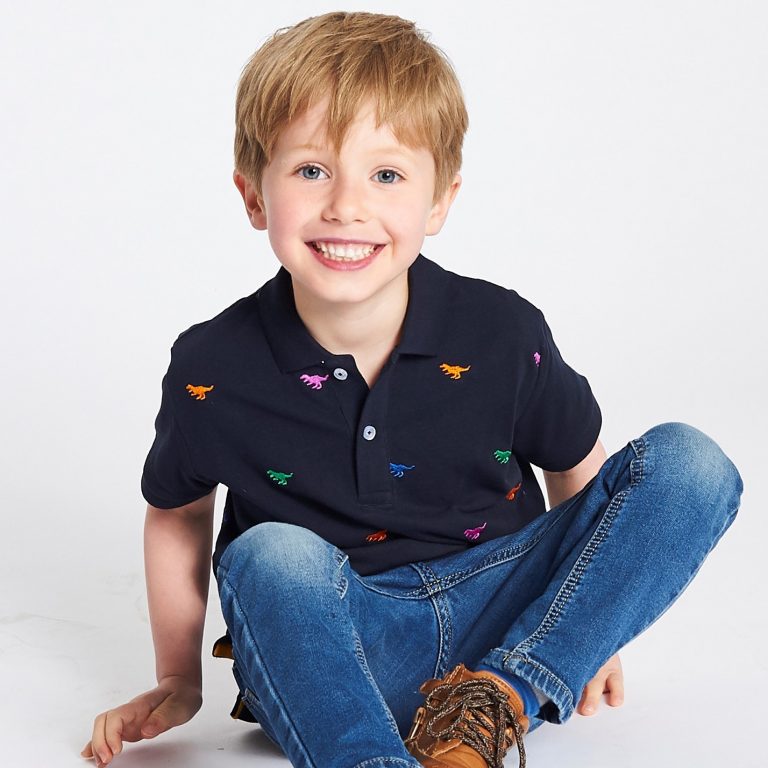 ModelMe Management – ModelMe Management – Model & Acting Agency